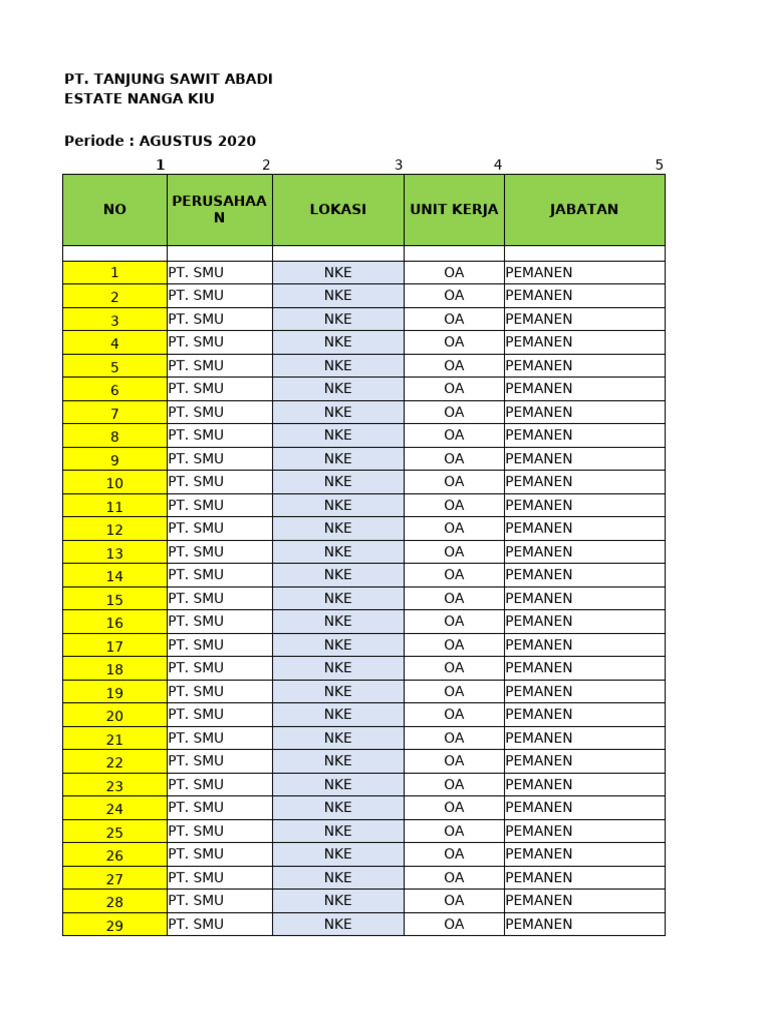 Nke-payroll Agustus 2020 | PDF