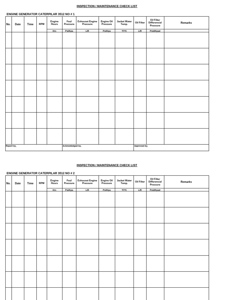 Generator Maintenance Checklist Guide | PDF | Pressure | Units Of ...