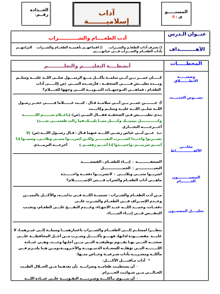Adab Ta3am Et Charab | PDF