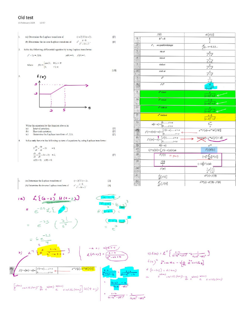 13 Feb Old Test Worked Out | PDF