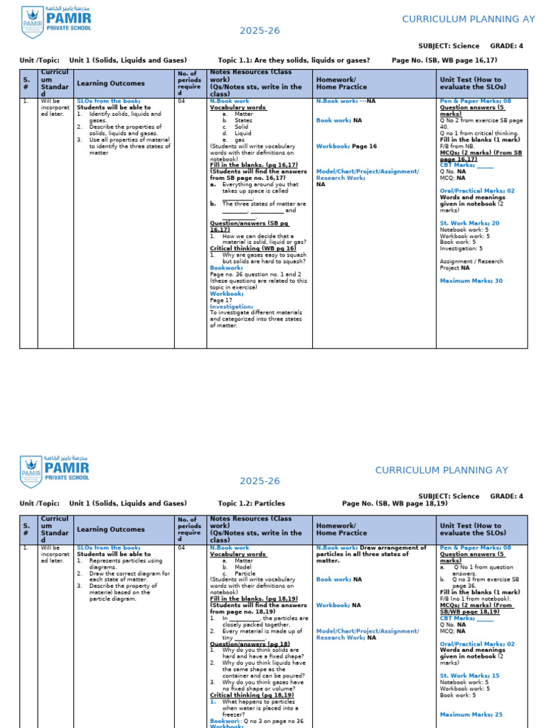 Grade 4 Science Curriculum: States of Matter | PDF | Water | Curriculum