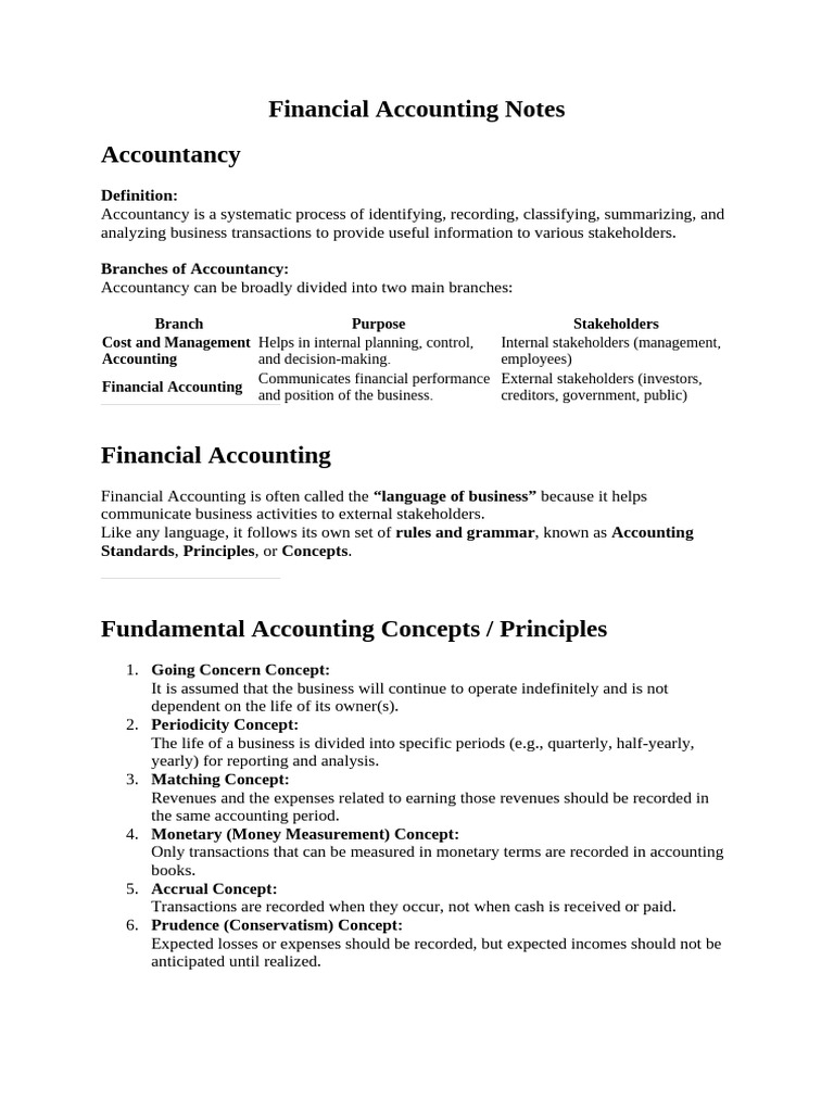 Financial Accounting Concepts Explained | PDF | Debits And Credits ...