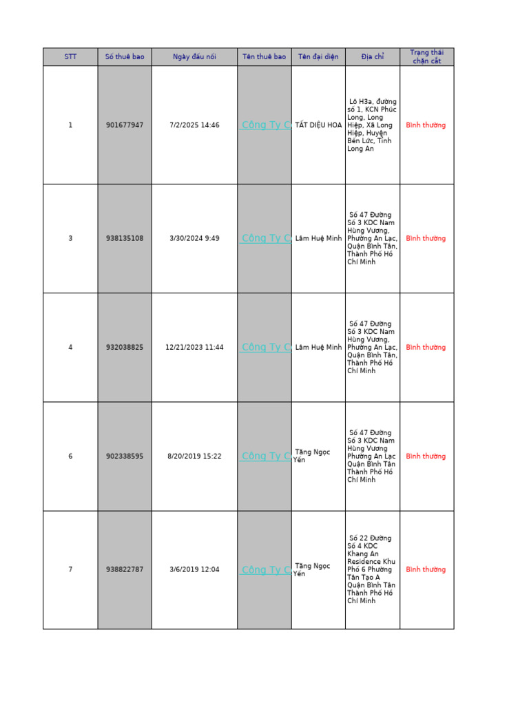 DS sim mobi TQT (2) | PDF
