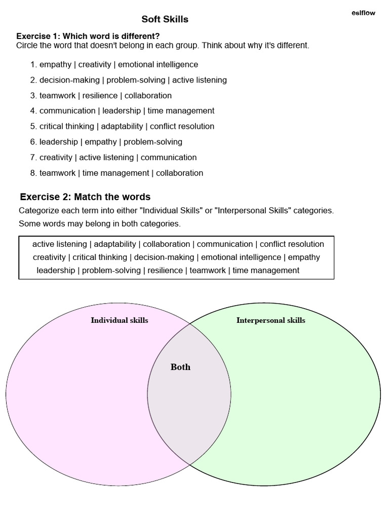 SOFT SKILLS - Vocabulary and Activities | PDF