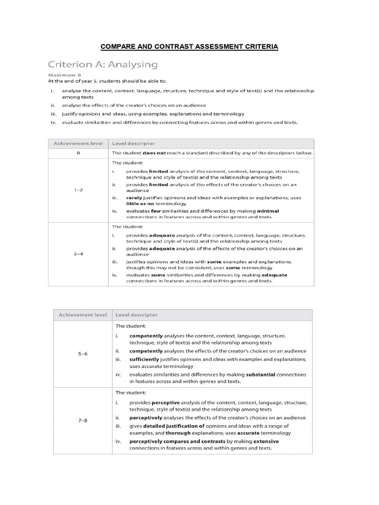 Compare and Contrast Assessment Criteria | PDF