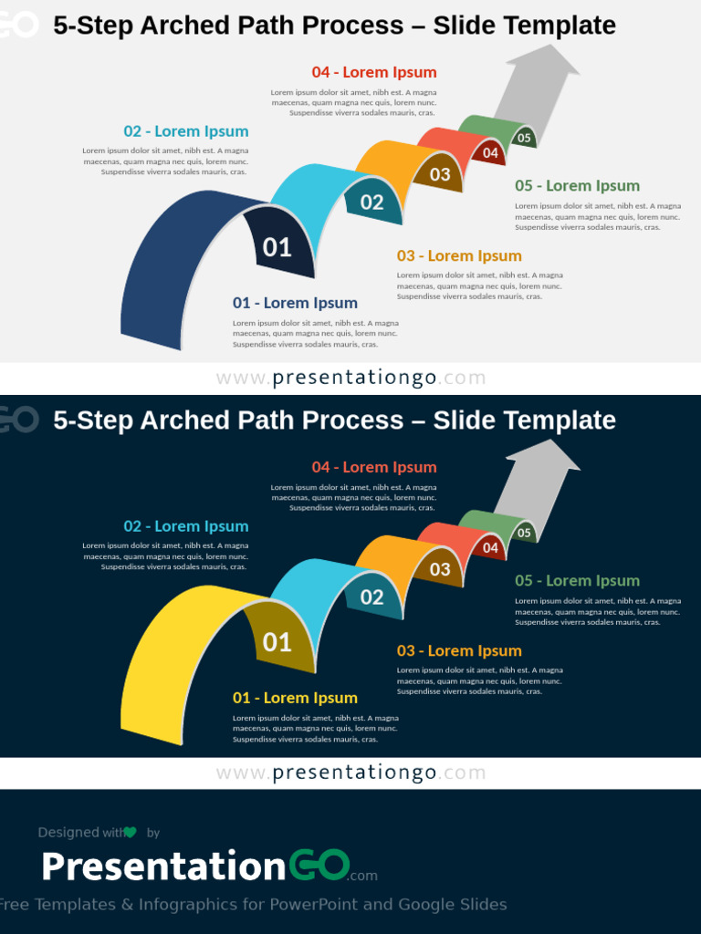 2 2244 5 Step Arched Path Process PGO | PDF