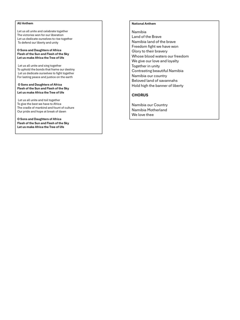 Namibia National Anthem Lyrics | PDF