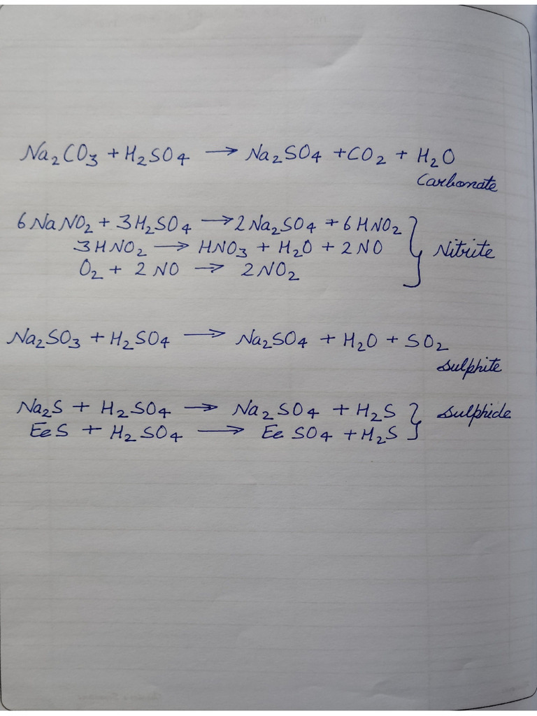Chemistry Practical File. | PDF