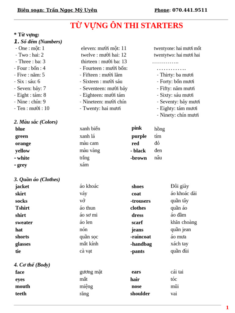 Vocabulary Starters | PDF
