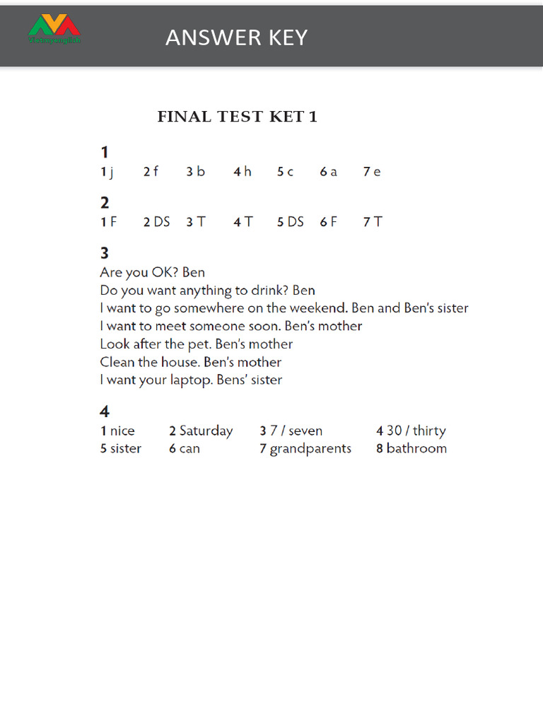 KET 1 Speaking and Writing Assessment Guide | PDF | Grammar | Vocabulary