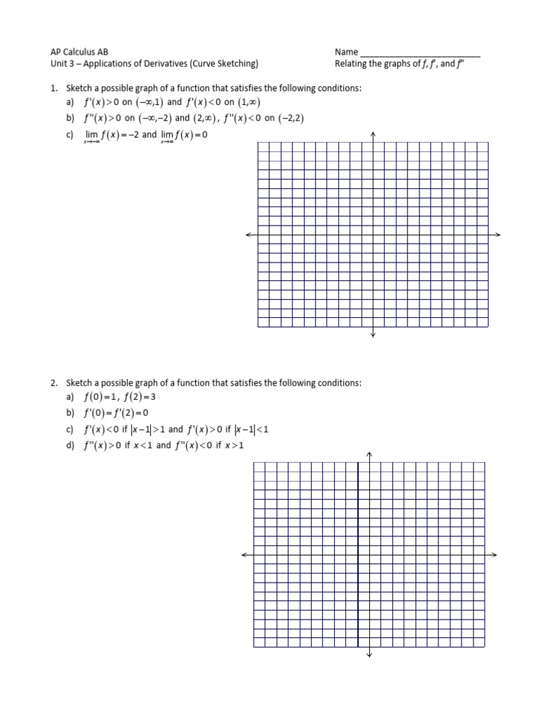 WS - Relating The Graphs of A Function and Its Derivatives | PDF