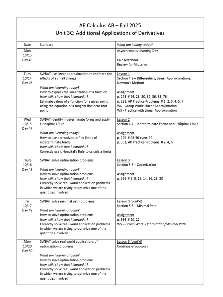 Unit 3C Pacing Fall 2025 | PDF | Differential Calculus | Numerical Analysis