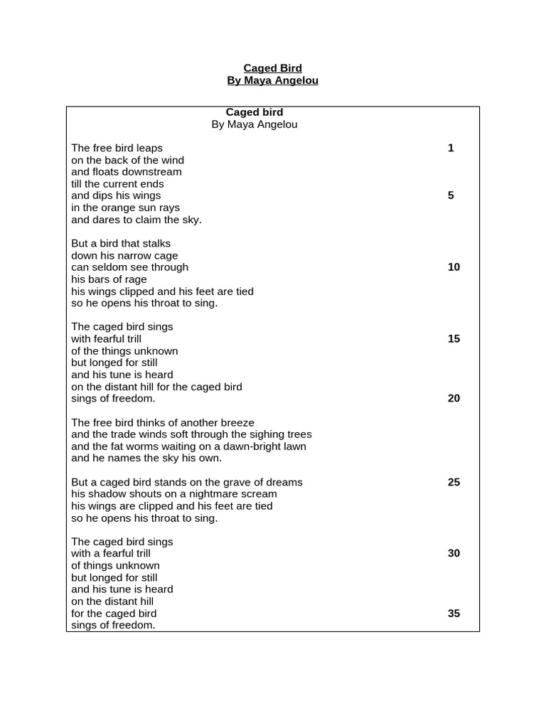 7. Caged Bird | PDF | Maya Angelou | Poetry