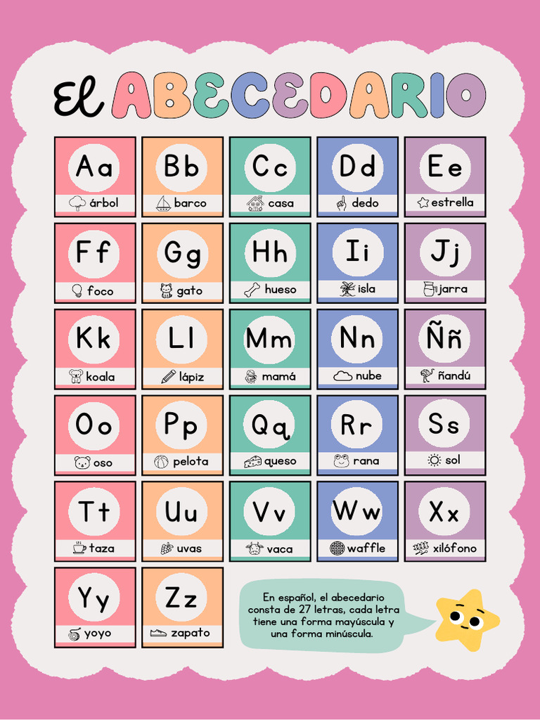 Póster Eeducativo Abecedario Ilustrado Colorido PDF | PDF