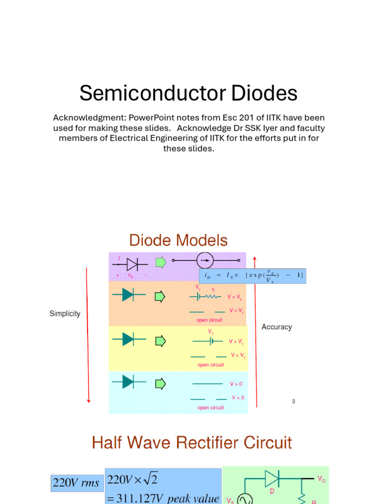 Semiconductor Diodes and Rectifiers | PDF