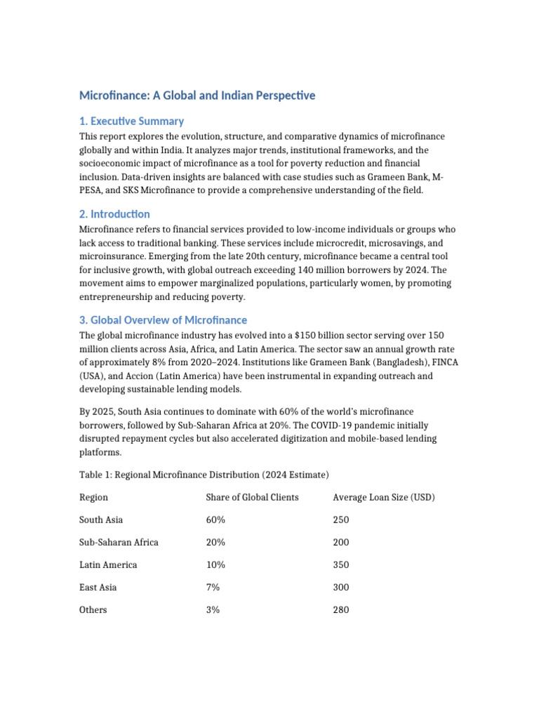 Global and Indian Microfinance Insights | PDF | Microfinance | Microcredit