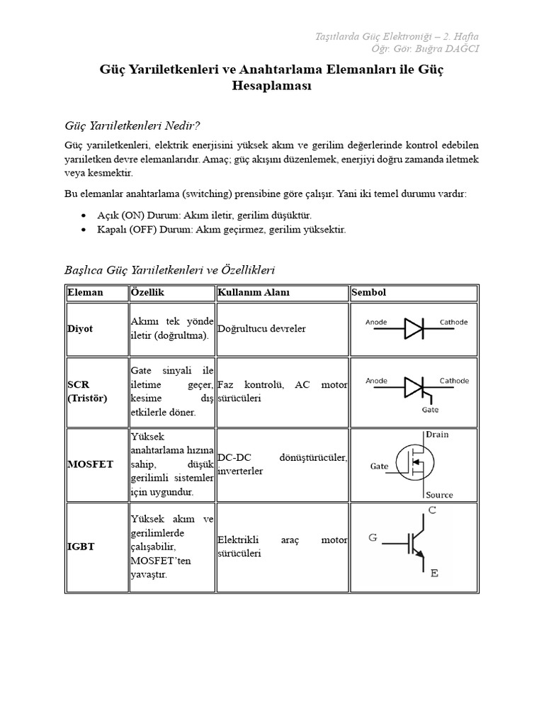 Tasitlarda Guc Elektronigi 2.-Hafta | PDF