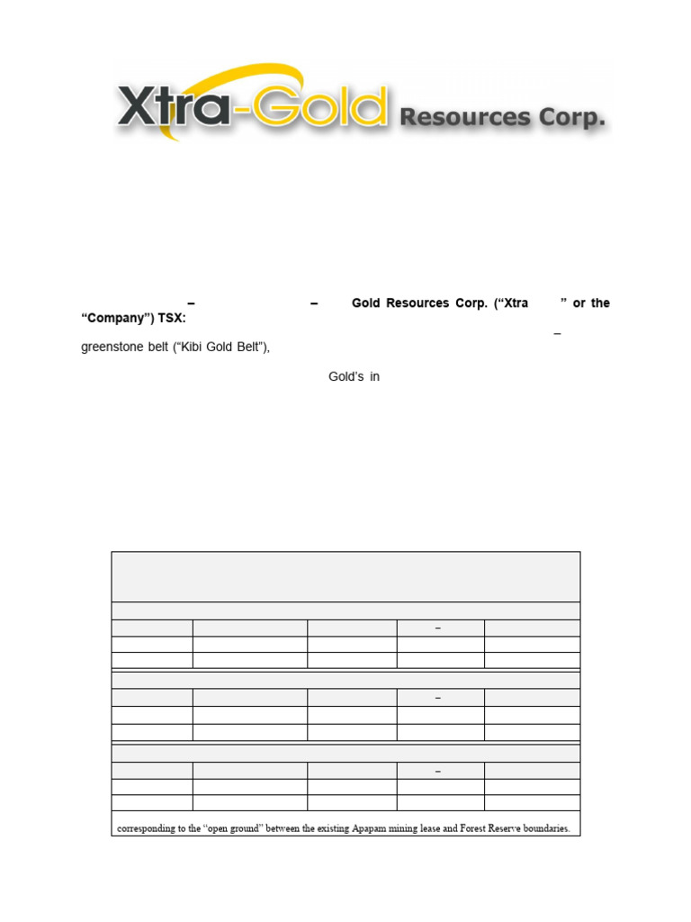 Kibi Gold Belt Resource Estimation | PDF | Minerals