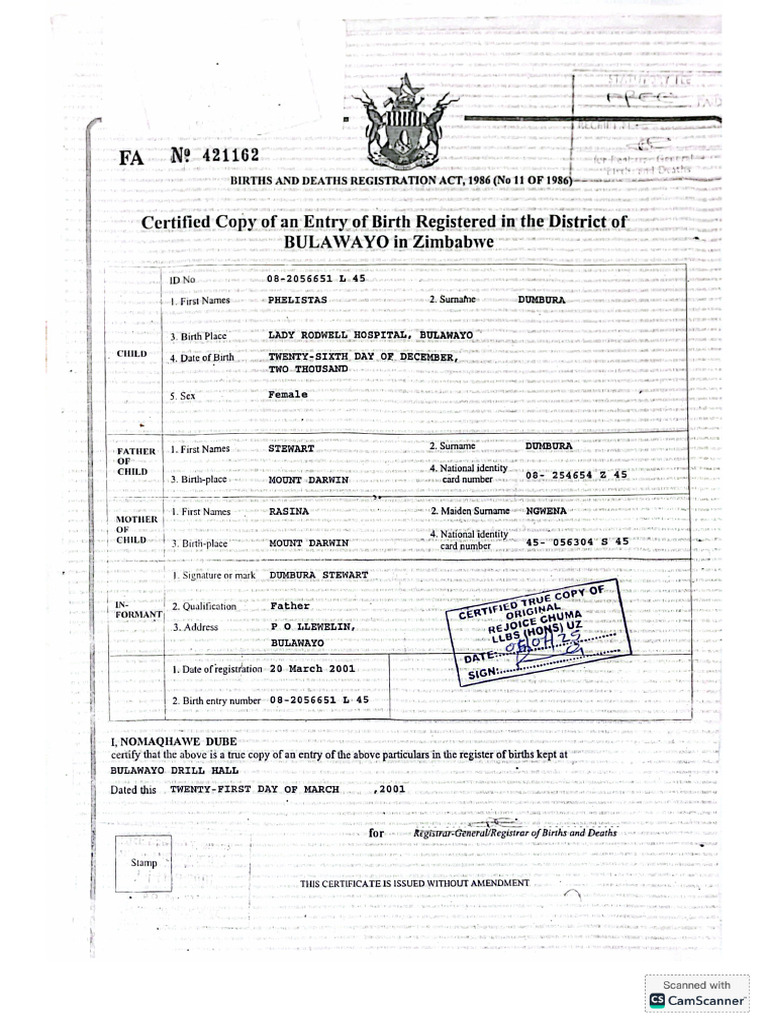Phelly All Certificates | PDF
