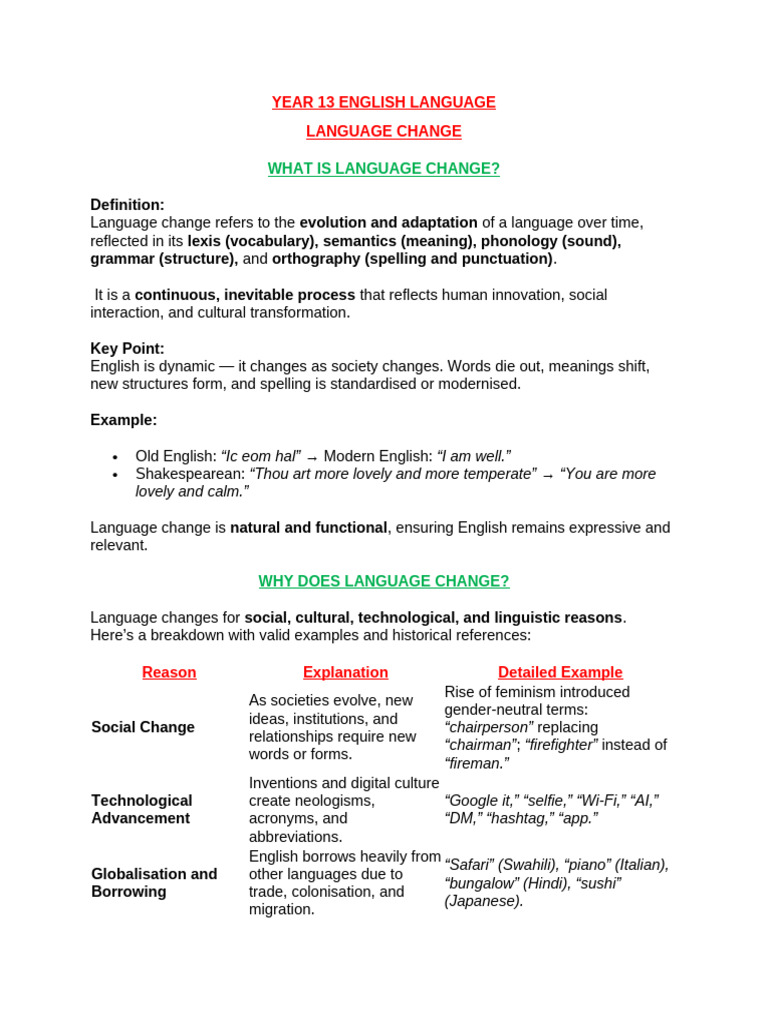 Understanding Language Change | PDF | English Language | Word