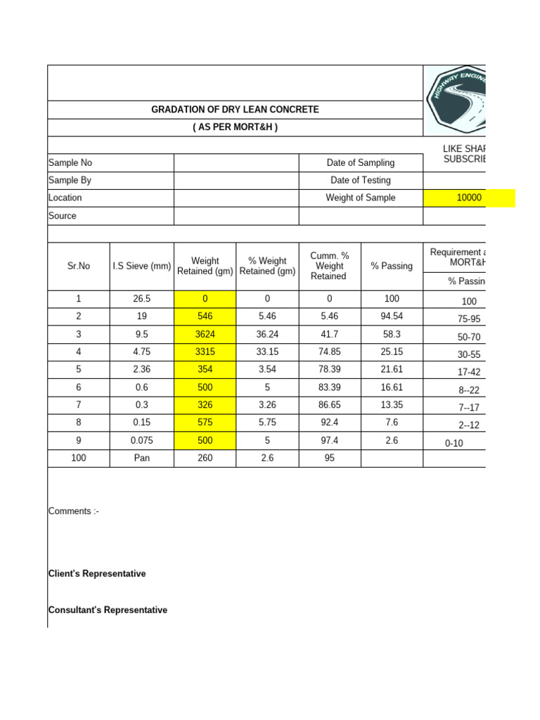 Final PQC and DLC Grading | PDF