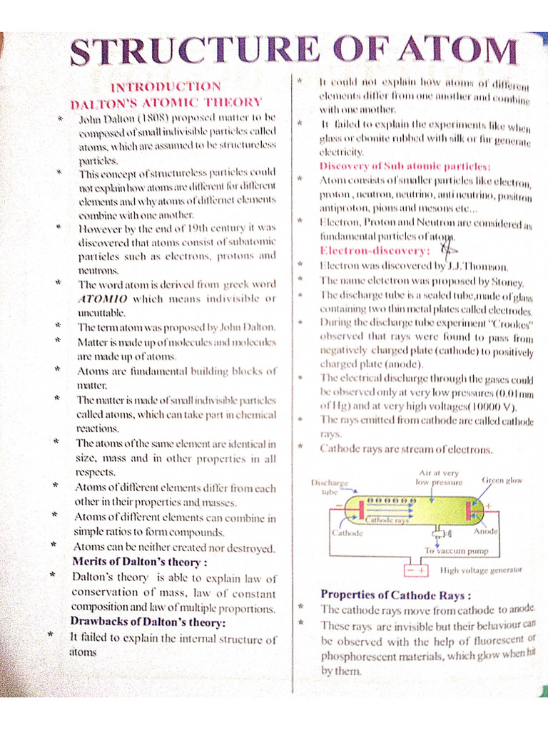 chemistry structure of atoms notes pdf from narayana material | PDF