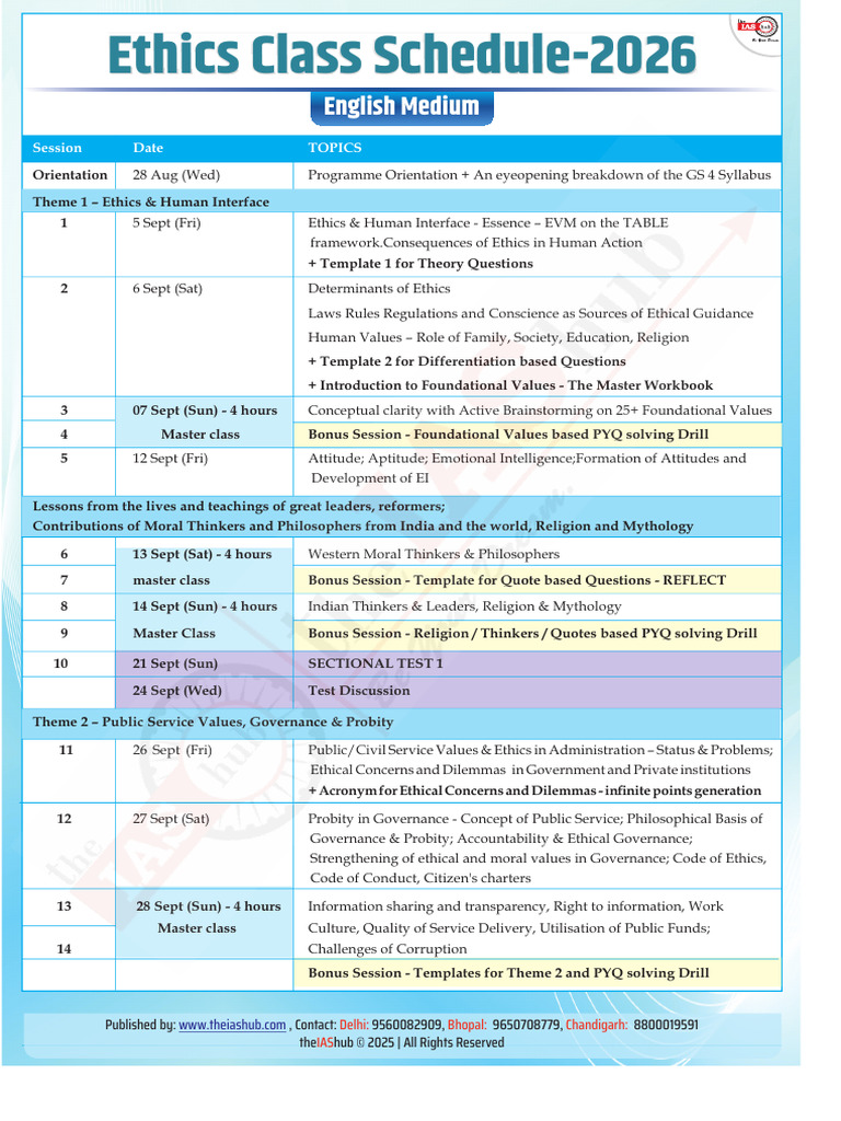 Ethics Enrichment Program 2026 | PDF | Governance | Value (Ethics)