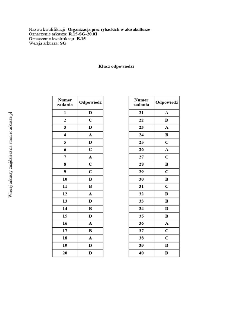 r15 2020 Styczen Egzamin Zawodowy Pisemny Odpowiedzi | PDF