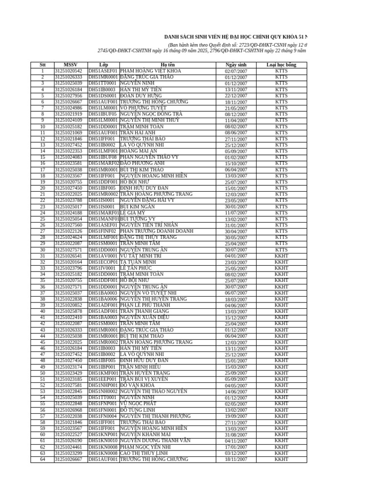 HBTSK51-KTTS-KKHT-HTHT - HKC2025 - 09-240925 | PDF