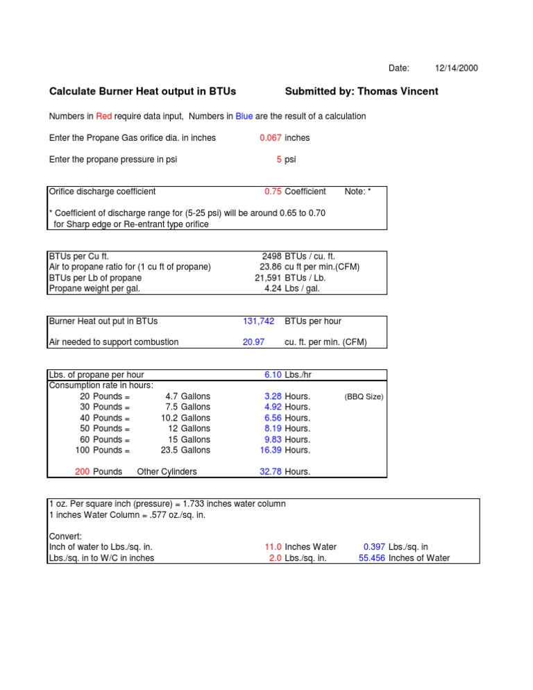 Propane BTU Calculation Guide | PDF
