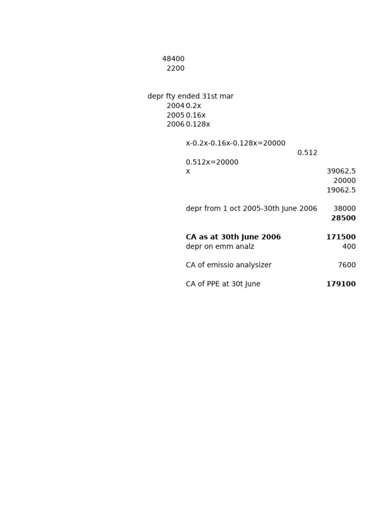 Depreciation Calculations and Entries | PDF | Financial Accounting ...