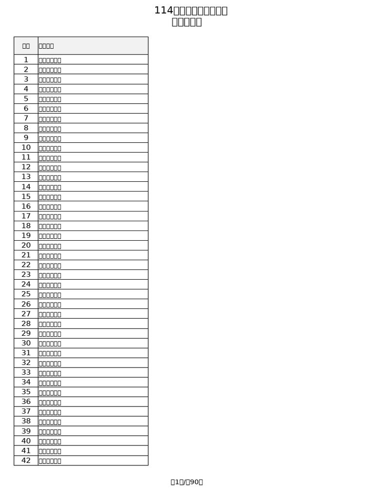 Count | PDF