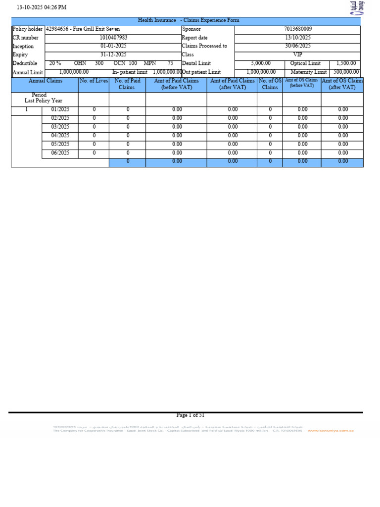 Amt of OS Claims (Before VAT) | PDF | Deductible | Patient