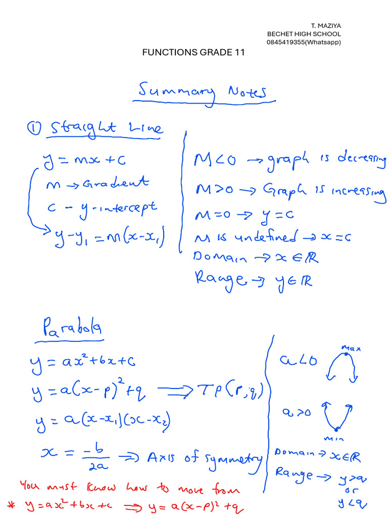 Functions Grade 11 - Bechet High School | PDF