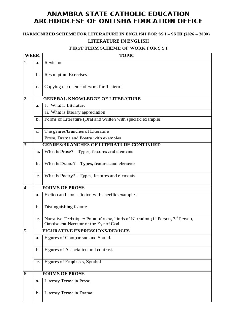 SS Literature Scheme 2026-2030 Overview | PDF | Poetry | Writing