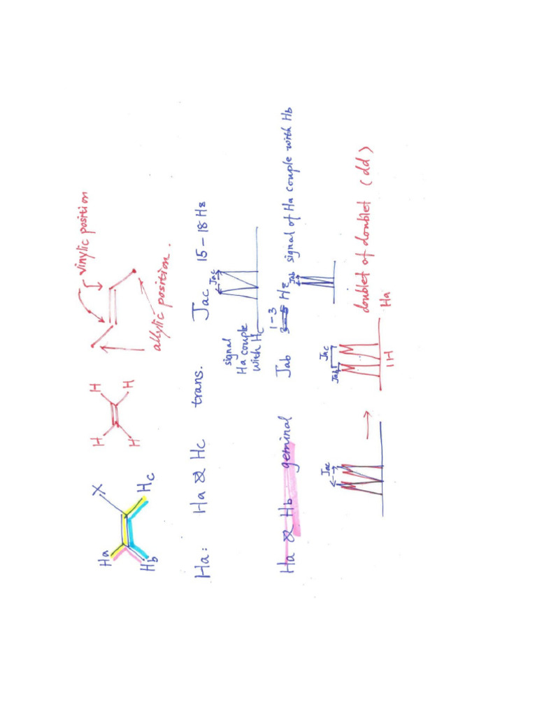 Nuclear Magnetic Resonance Notes - Part 1 | PDF