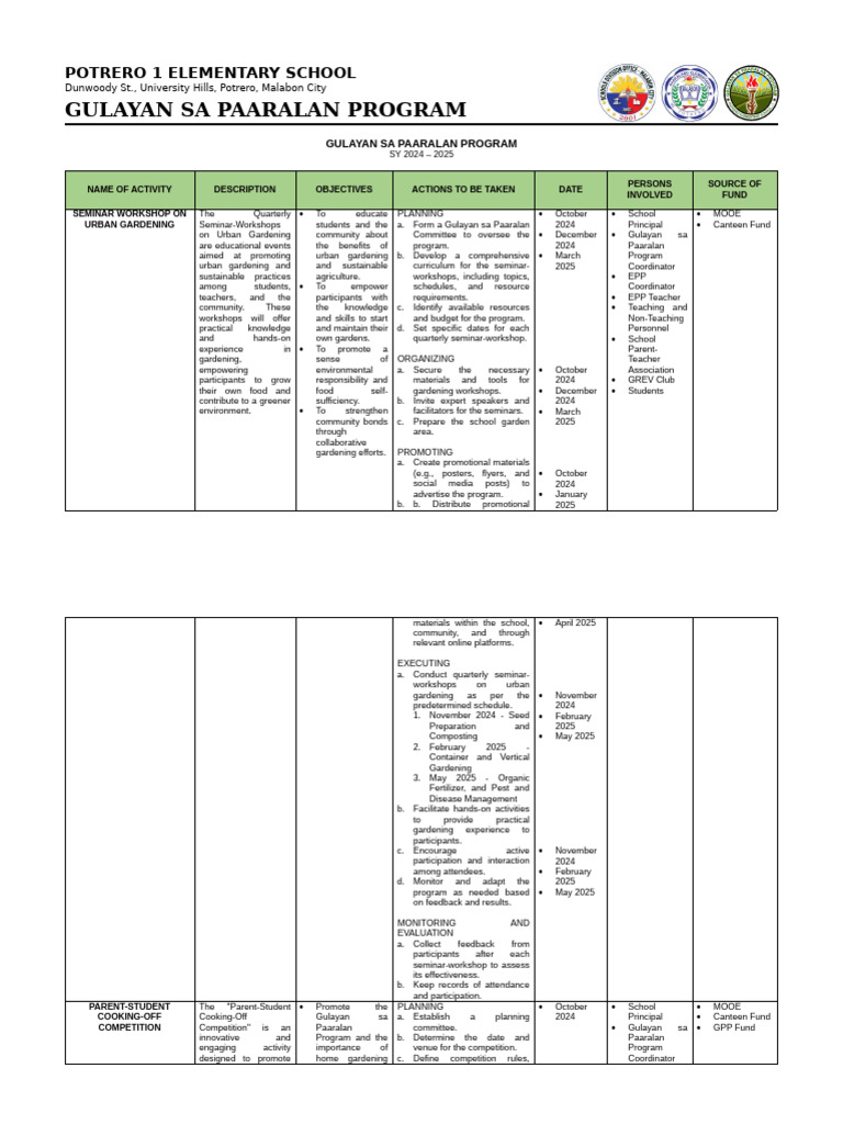 2024-2025 GPP Action Plan | PDF | Waste | Compost