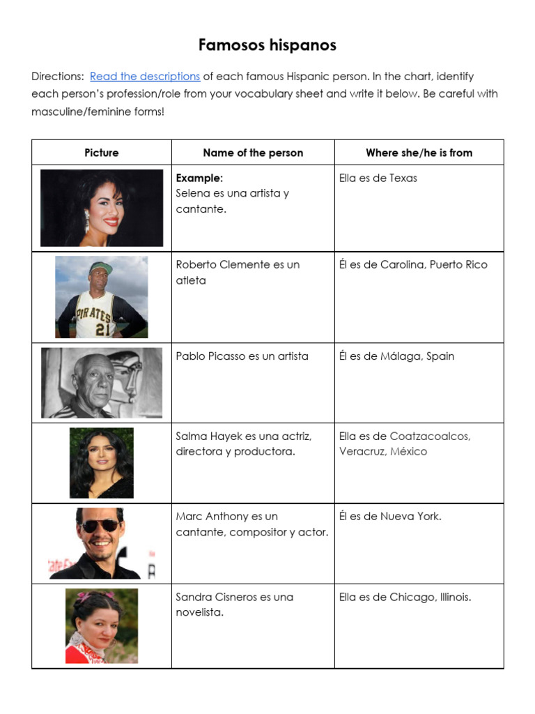 Naomi Yang - Famosos Hispanos-Gráfico | PDF