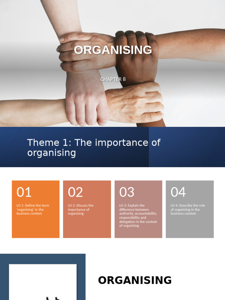 BMAN5121 - LUO 7 - Chapter 7 Organising in The Business | PDF ...