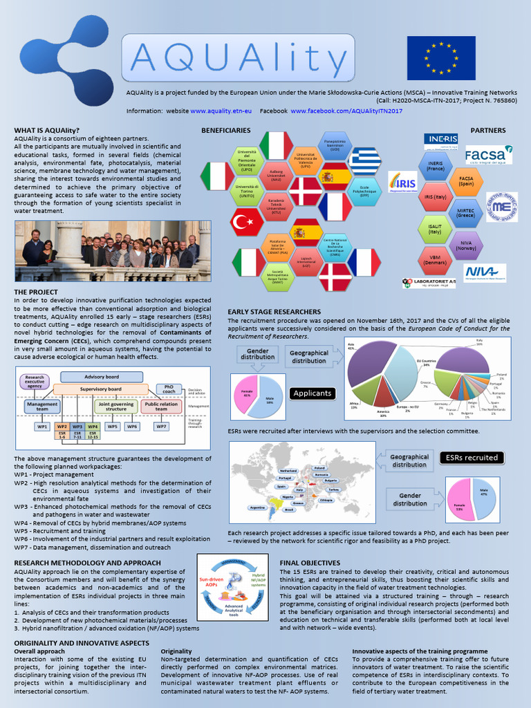 AQUAlity Poster 21-9-18 | PDF | Water Treatment