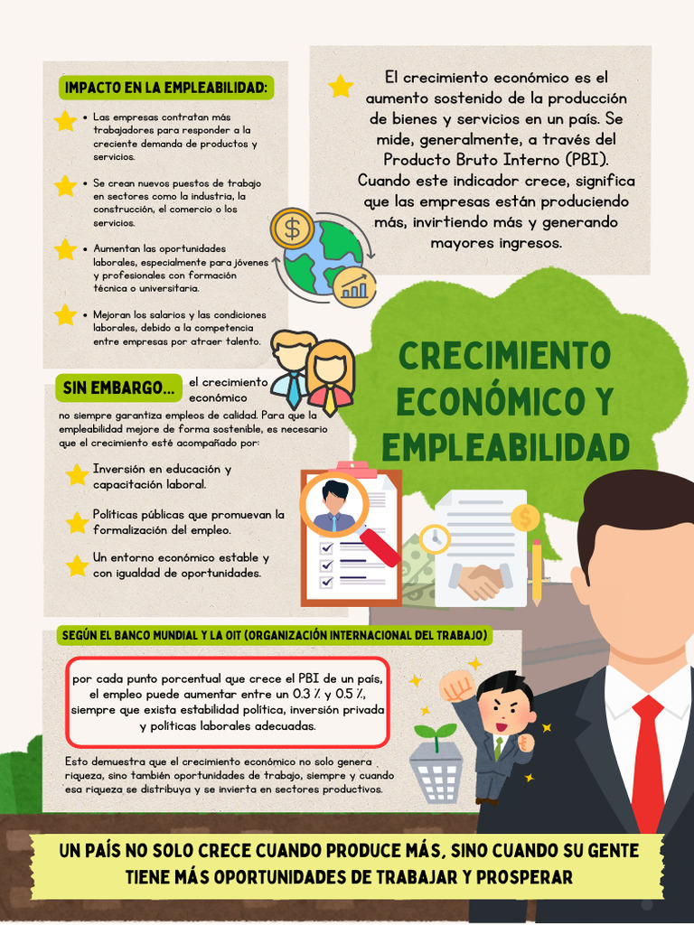 Copia de Póster Educativo de Expresar Emociones y Necesidades Ilustrado ...