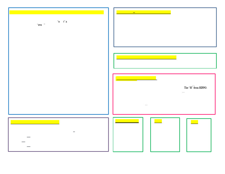 APUSH Writing Reference Chart | PDF