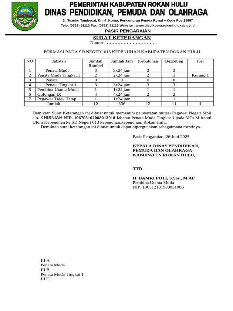 Contoh Suket Formasi | PDF