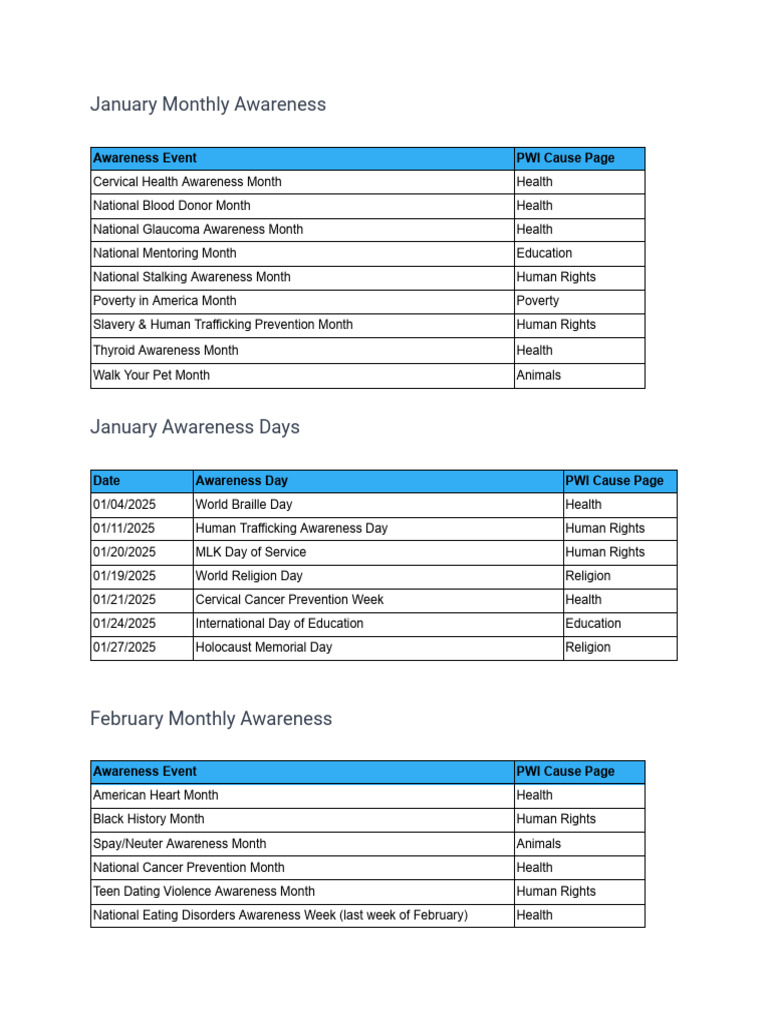 2025-Awareness-Calendar | PDF | Clinical Medicine | Human Diseases And ...
