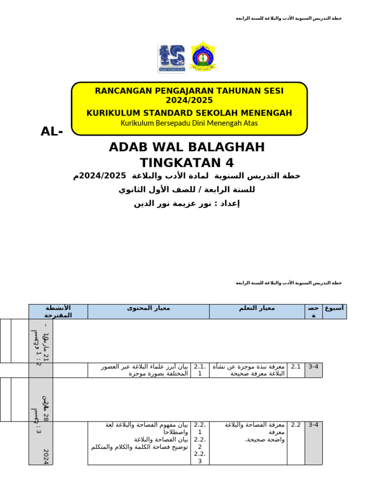 2024 RPT AWB F4 | PDF