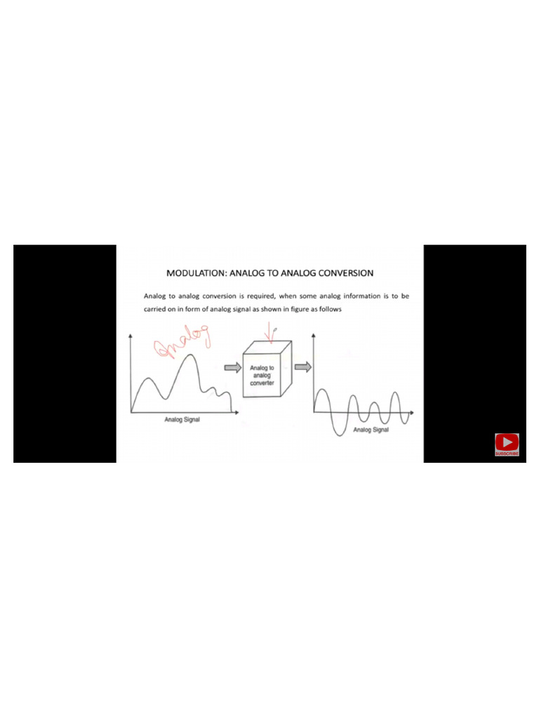 Analog To Analog | PDF