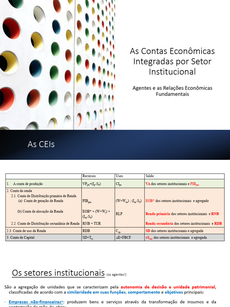 Slide de Macro | PDF | Renda | Impostos