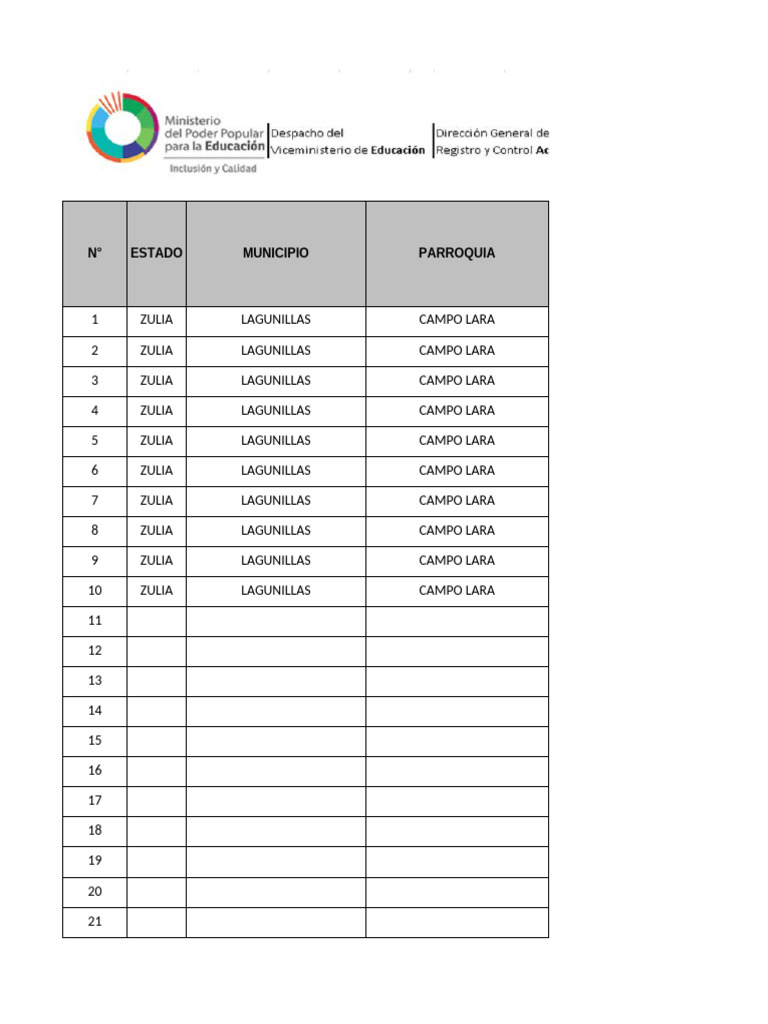 Matricula Inicial Mision Ribas Periodo 2025 Facilitadora Lexida Munelo ...