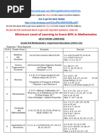 Zainematics A Level Study Resources | PDF | Function (Mathematics ...