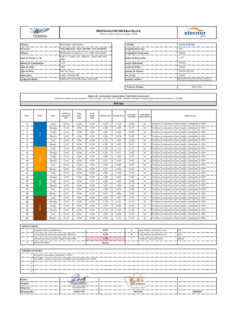 ENLACE PRIMARIO SEE SAN JOSÉ - CASETA 05 EXTENSIÓN DE BARRAS 220kV PARA ...